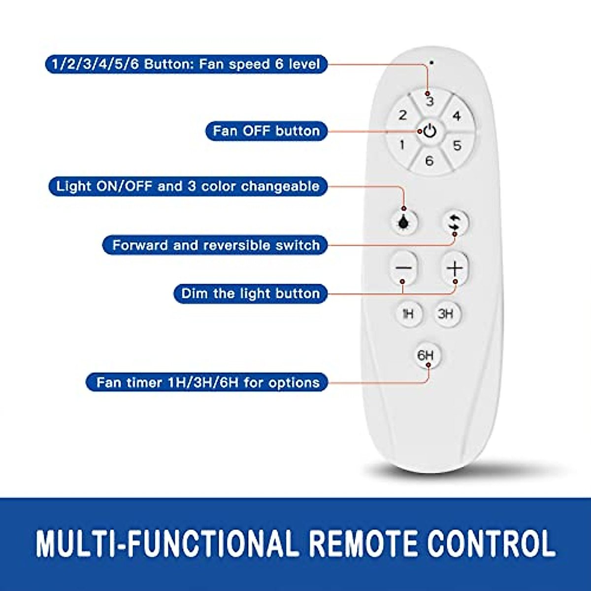 IQCSXLQ 72 Inch Black Large Ceiling Fan with Light and Remote, Outdoor Modern Ceiling Fan with Led Lights, Industrail Ceiling Fan with 8 Blade for Indoor Living Room Patios Office, DC Silent Motor…