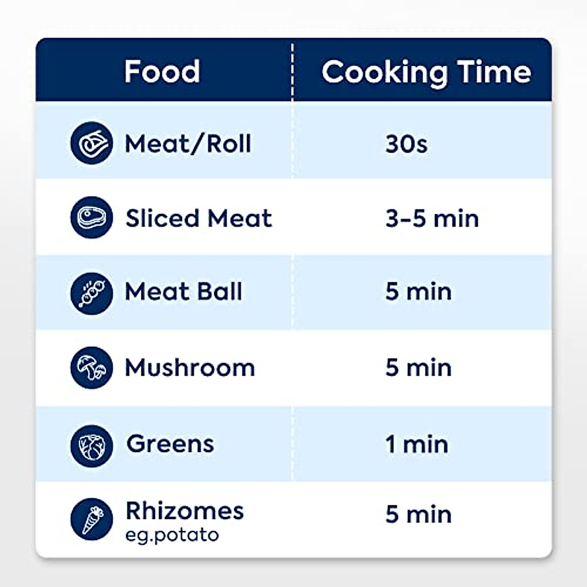 Austric Electric Shabu Shabu Hot Pot, 304 Stainless Steel Hot Pot with Divider Electric pot with Tempered Glass Lid for Party, Family Gathering,5L large capacity（Silver） (Shabu Lift Timer)