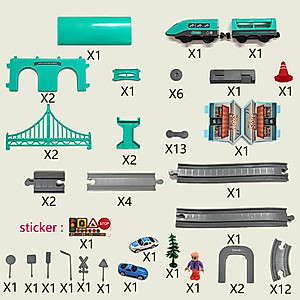 DSHMIXIA Battery Operated Train Set for Kids Electric Train Sets Toys for 3 Year Old Boys 4-7 8-14 Around Wooden Train Track Set for Christmas Tree (City Track Train)