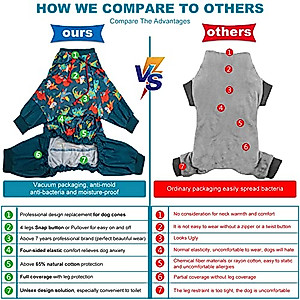 LovinPet Onesies for Pitbulls: Wound Care, Anxiety Lightweight Onesie, Large Dog Pajamas, Pjs for Dogs, Reflective Stripe, Super Dinos Navy Print, Surgical Recovery Clothes/Large