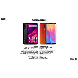 BLU Blu G70 G0250WW 32GB GSM Phone, Green