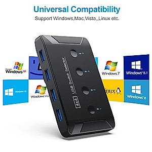 YINNCEEN USB 3.0 Switch, USB Switcher 2 Computers Sharing 4 USB Devices for Keyboard Mouse Printer Scanner, Peripheral Switcher Box Compatible with Mac/Windows/Linux