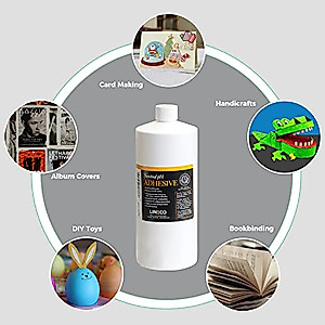 Lineco Neutral pH Adhesive, Archival Quality Acid-Free PVA Buffered Adhesive Dries Clear Flexible, 1 Quart, Ideal for Paper Board Framing Collage Crafts Bookbinding