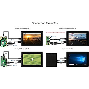 Waveshare 10.1 inch Capacitive Touch Screen LCD IPS Screen 1280x800 Hardware Resolution Supports Multi Mini-PCs and Multi Systems