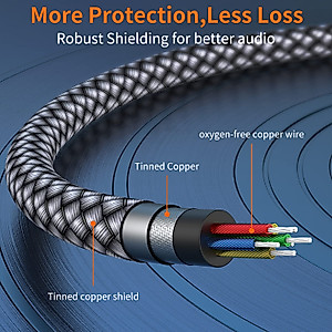 JXMOX 3.5mm Aux Cable (4ft/1.2m), 45 Degree Audio Auxiliary Input Adapter Male to Male 1/8 AUX Cord for Headphones, Car, Home Stereos, Speaker, iPhone, iPad, iPod, Echo & More – Grey