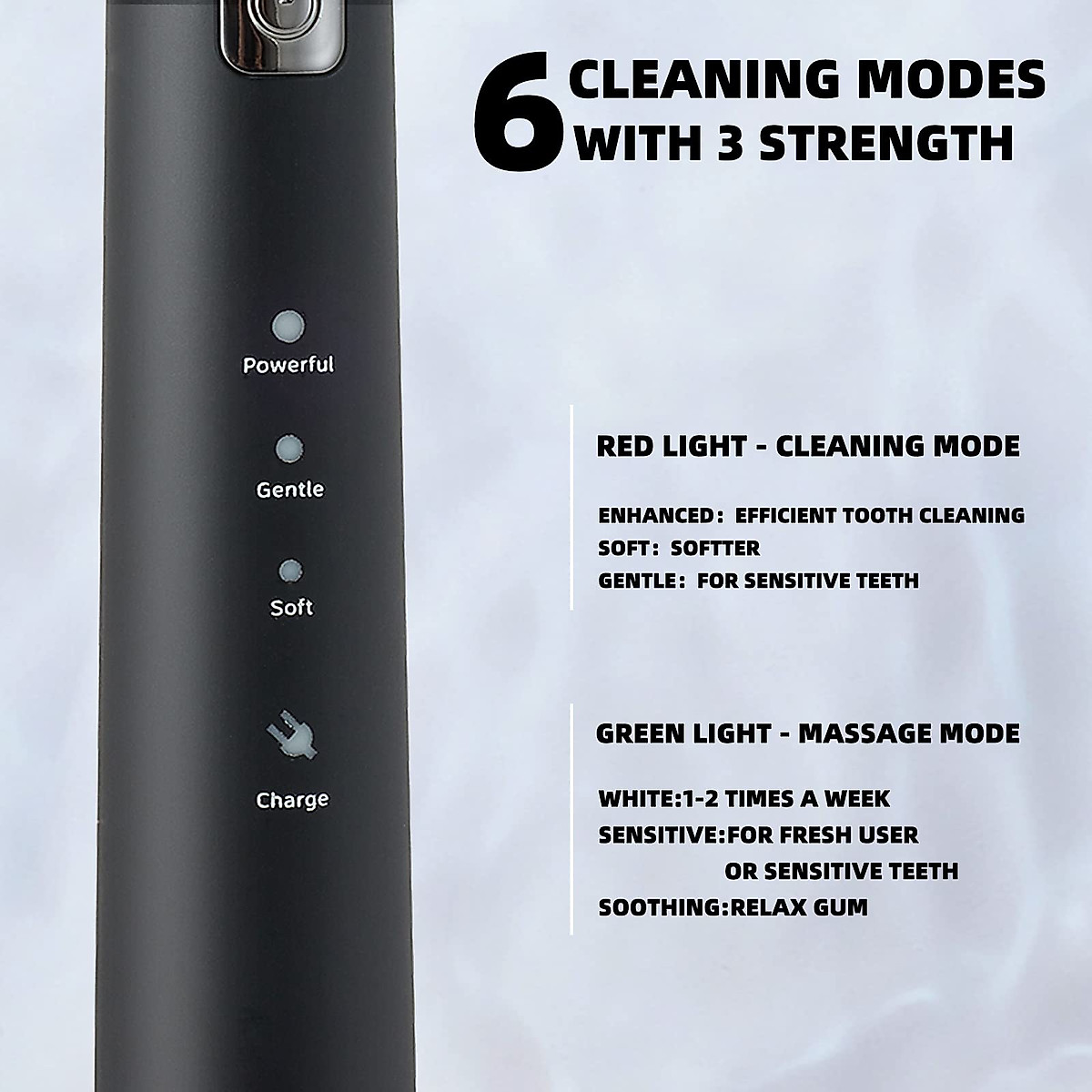 GEC Sonic Electric Toothbrush with 8 Brush Heads for Adults,6 High Power Brushing Modes,2 Minutes Build in Smart Timer Electric Toothbrush for Adult and Kids