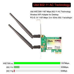 Ubit Network Card, WiFi Adapter AC 7265, AC1200Mbps pcie WiFi Bluetooth Card, 6dBi Antenna Wireless Dual Band (5G/2.4G) WiFi Card for Desktop pc