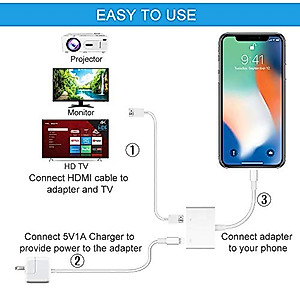 Lightning to HDMI Adapter for Apple - iPhone/iPad/iPod to TV, 1080P HD Digital AV Adapter , Audio Sync Screen Converter with Charging Port Adapter to Projector/Monitor