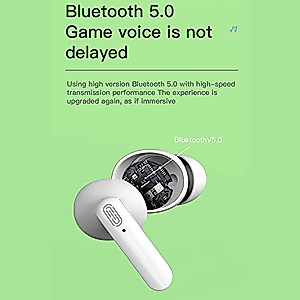 LADIGASU Bluetooth Headset HD Call in Ear Sports Stereo Wireless Headphone Waterproof Non Delay Headset with Charging Case