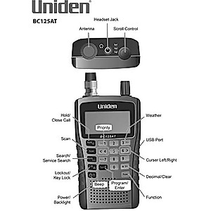 Uniden Bearcat BC125AT Handheld Scanner, 500-Alpha-Tagged Channels, Close Call Technology, PC Programable, Aviation, Marine, Railroad, NASCAR, Racing, and Non-Digital Police/Fire/Public Safety.