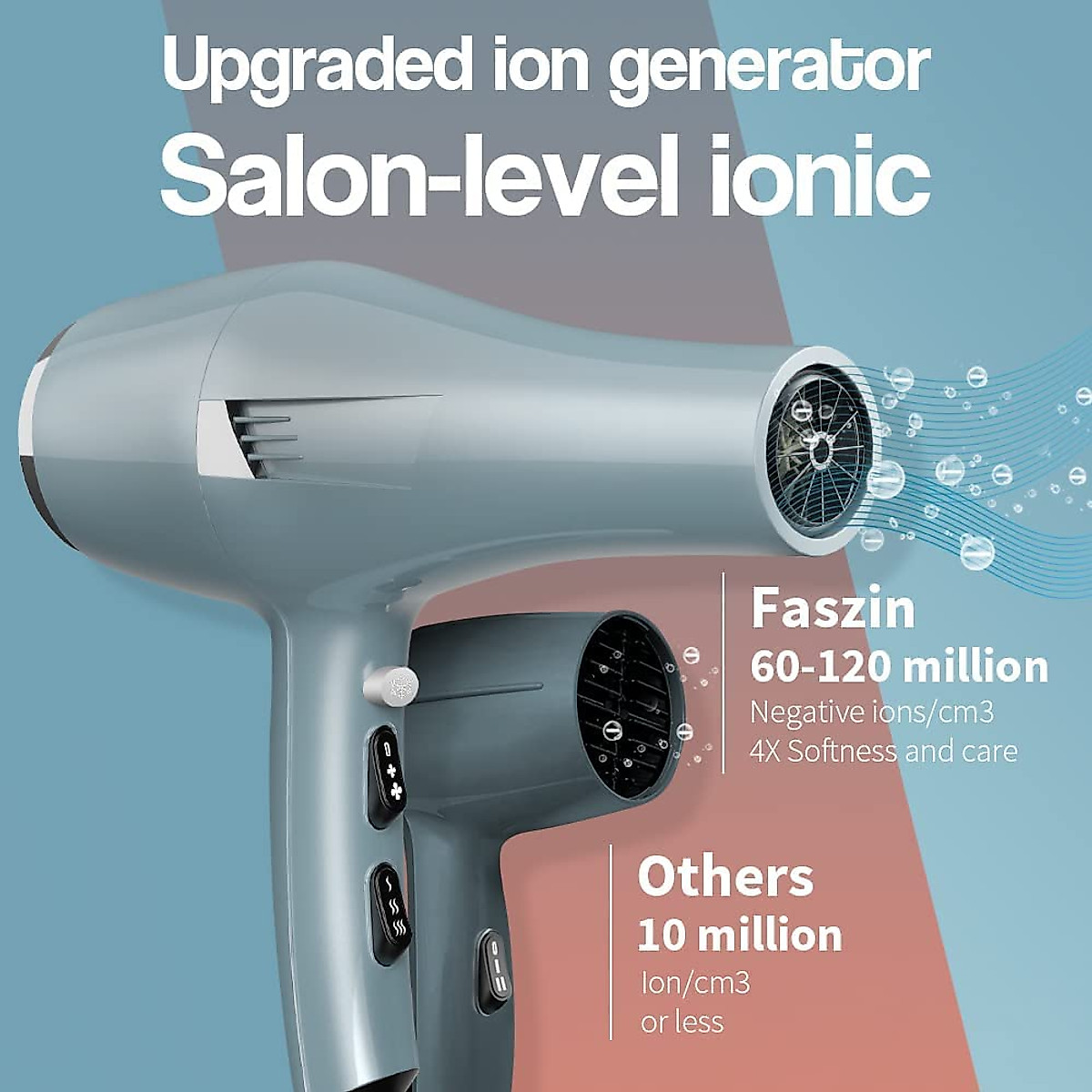 Ionic Salon Hair Dryer, Professional Blow Dryer AC Motor Fast Drying with 2 Speed, 3 Heat Setting, Cool Button, with Diffuser, Nozzle, Concentrator Comb for Curly & Straight Hair-Blue