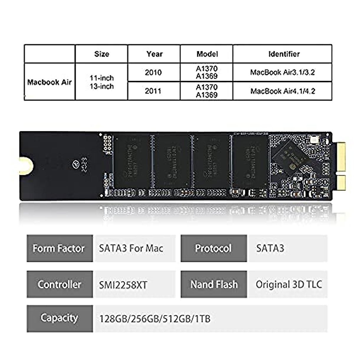SATA3 SSD for MAC Book (128GB/256GB/512GB/1TB) (1TB)