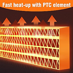 Space Heaters for Indoor Use, 1500W Electric Ceramic Heater for Room with Remote, Thermostat, Tip-Over & Overheat Protection, Portable Heaters Office & Home