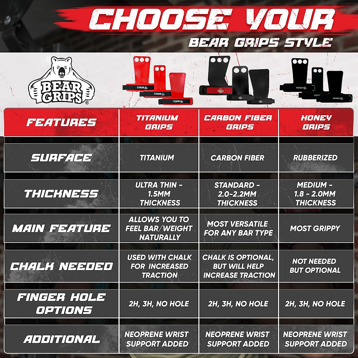 Bear Grips Two Hole Hand Grips, Three Hole Pull Up Grips, No Hole Wrist Grips, WOD Grips for Men and Women. Carbon Fiber Hands Grips, Titanium Hand Grips for Weight Lifting, Speed Pull Up Gloves Grip