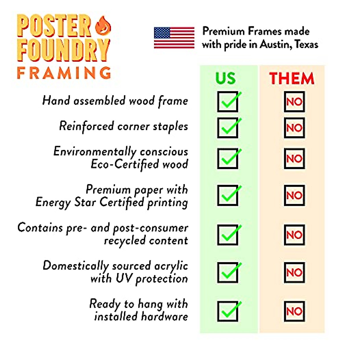 Poster Foundry Close Up of Camels in Desert Photos Doha Qatar Photo Photograph Camel Pictures for Wall Africa Wildlife Egyptian Pyramids Camel Travel Tourism Stand or Hang Wood Frame Display 9x13