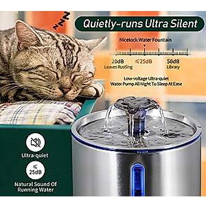 Nicelock Cat Water Fountain Pet Fountain Stainless Steel Metal Dog Drinking Fountains Automatic Pet Water Fountain Ultra-Quiet | Hygienic Material | Dishwasher Safe & Smart LED Light| 84oz/2.5L