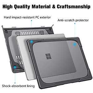 Fintie Case for 12.4 Inch Microsoft Surface Laptop Go 3/2/1 (2023/2022/2020) Model: 2013 1943 - Heavy Duty Matte Coated Protective Hard Shell Cover with Fold Kickstand, Gray