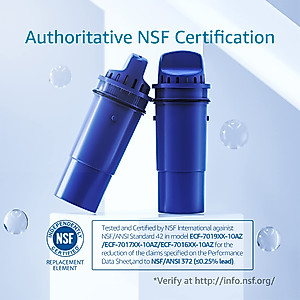 AQUA CREST NSF Certified Pitcher Water Filter, Replacement for Pur® Pitchers and Dispensers PPT700W, CR-1100C and PPF951K Water Filter (Pack of 9)