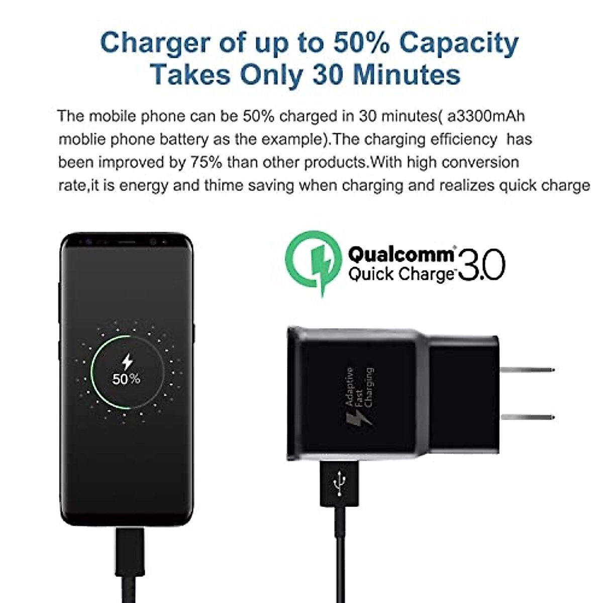 Samsung Charger Fast Charging with USB Type C Cable for Samsung Galaxy S9/S9 Plus/S8/S8 Plus/S10/S10e/S10 Plus/Note 8/Note 9/Note 10/Note 20/A13/A03s/A20/A30/A31/A32/A50/A51/A52/A53/S20/S21/S22 Ultra