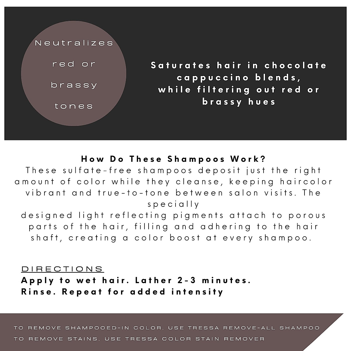 Watercolors Semi Permanent Color Depositing Shampoo. Sulfate & Paraben Free to Maintain & Enhance Hair Color 8 fl oz - MOCHA DRENCH