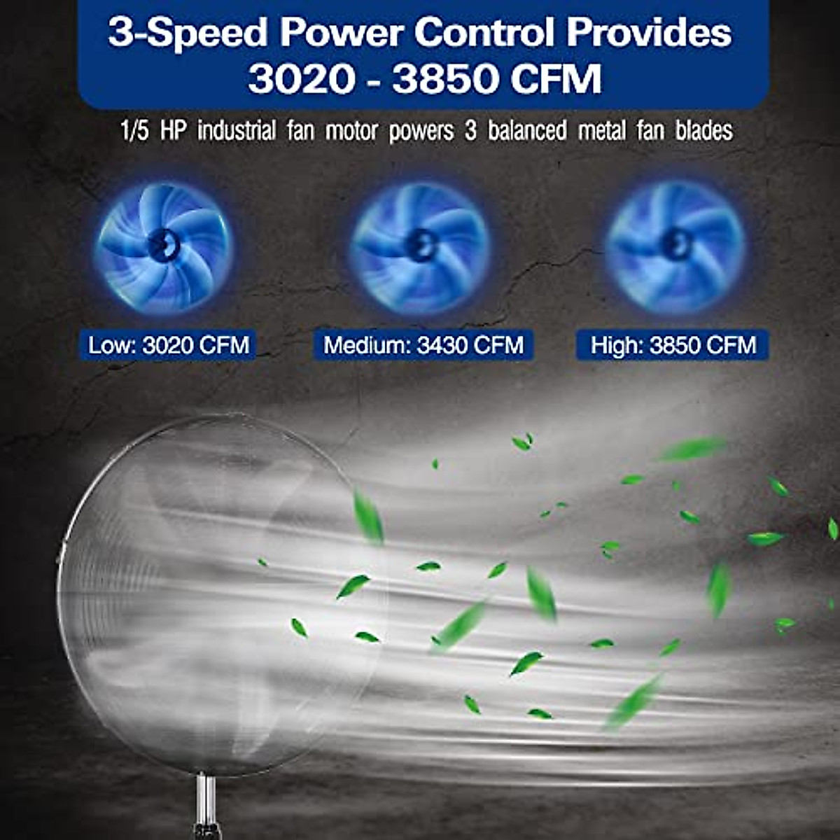 BILT HARD 3850 CFM 18" High Velocity Pedestal Oscillating Fan, 3-Speed Industrial Standing Fan with Aluminum Blades, Heavy Duty Metal Shop Fan for Commercial, Residential, and Garage, 2 Pack