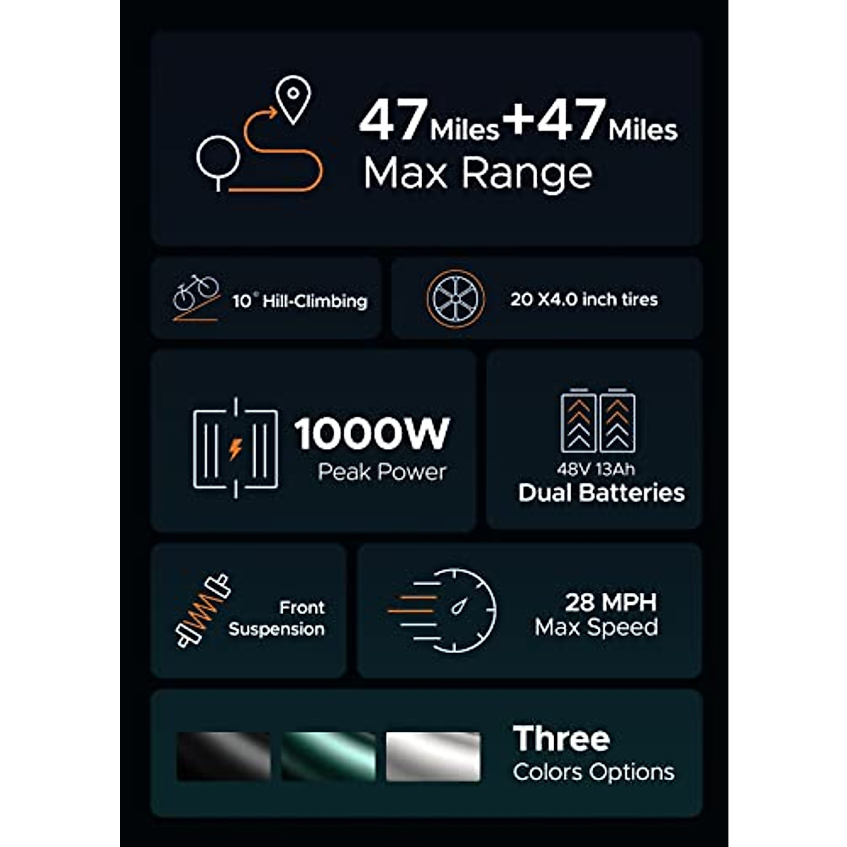 PHNHOLUN ENGWE-Electric-Bike 1000W-Motorcycle-Adults - with 26AH Dual-Battery-Ebike Engwe-M20 20" Fat Tire Off Road MTB 28MPH 94Miles (US Warehouse)