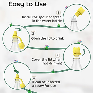 Giichen No Spill Water Bottle Caps - BPA Free Silicone Water Bottle Top Protects Childs Mouth, Replacement Bottle Spout Adapter for Toddlers, Baby and Adults - 4 Pack (Blue, Green, Yellow, Orange)