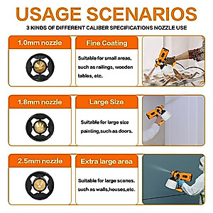 Paint Sprayer, 750W HVLP Electric Paint Sprayer, Paint Spray Gun 1400ml Container, Copper Nozzles and 3 Patterns, Paint Sprayers for Home Interior and Exterior, Chairs, Walls, Fence, Door, Cabinet