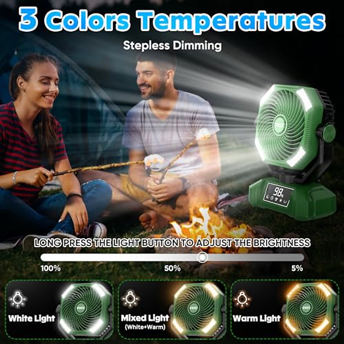 COZII Portable Fan Rechargeable, 20000mAh Battery Operated Oscillating Fan with Touch Screen -5 Speeds Cordless Desk Camping Fan with LED Display for Home Jobsite Outdoor Tent Beach, 8 Timing, Lantern
