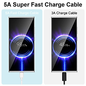 USB Type C Cable [4 Pack 3+3+6+6FT] 5A Fast Charging Data Cable, USB A to Type C Charger Cord for Samsung Galaxy S23 S22 S21 S20 S10 Plus Note 10 LG Google Pixel Moto etc