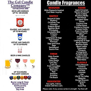 Merlot Scented Wine Candle in Glass 100+ Hours Made in USA by The Gel Candle Company