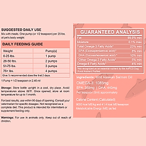 Wild Alaskan Salmon and Pollock Fish Oil for Dogs - 32 oz. of Fish Oil Formula - Pump Cap Bottle - Contains Omega-3 and 6, Vitamin D, EPA, and DHA for Healthy Skin and Coat
