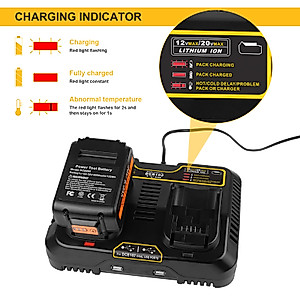 12V-20V Max Battery Charger for Dewalt, DCB102 Fast Dual Charger Station Lithium ion Battery Charger DCB203 DCB204 DCB205 DCB206 DCB201 DCB120 DCB127 (2 USB Ports)