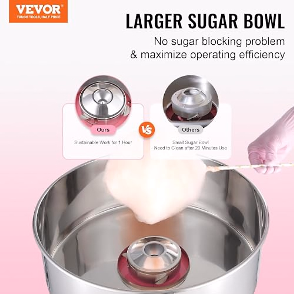 VEVOR Electric Cotton Candy Machine, 19.7-inch Commercial Cotton Candy Floss Maker with Stainless Steel Bowl and Sugar Scoop, Perfect for Family Party, Pink