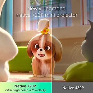 Mini Projector - 1080P Full HD Supported YOTON Portable Projector Y3, Gift for Kids, Phone Projector for Home Theater, Movie, Cartoon, Compatible with PC/Tablet/Fire Stick/iOS and Android Phone