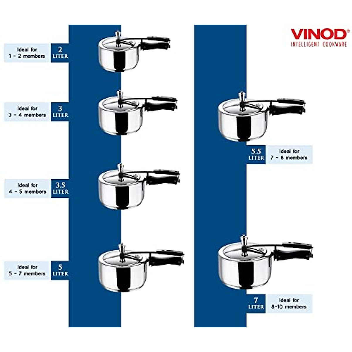 Vinod Pressure Cooker Stainless Steel – Inner Lid - 3 Liter – Sandwich Bottom – Indian Pressure Cooker – Induction Friendly Cooker – Best Used For Indian Cooking, Soups, and Rice Recipes, Quinoa