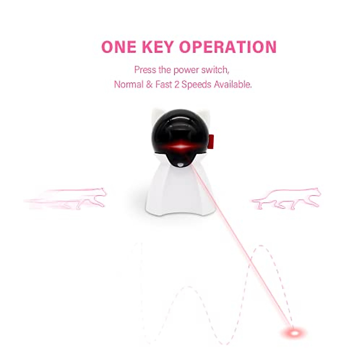 Cat Toy Interactive Automatic, Motion Activated Laser Toy for Indoor Cats/Dogs/Kitten/Kitty, USB Rechargeable, Auto On/Off, Fast and Slow Random Pattern, Silent Pet Laser Pointer Toy (P08)