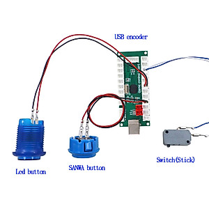 SJ@JX Arcade Game USB Encoder Zero Delay Arcade Button Joystick Controller for Retropie Raspberry MAME HAPP SANWA