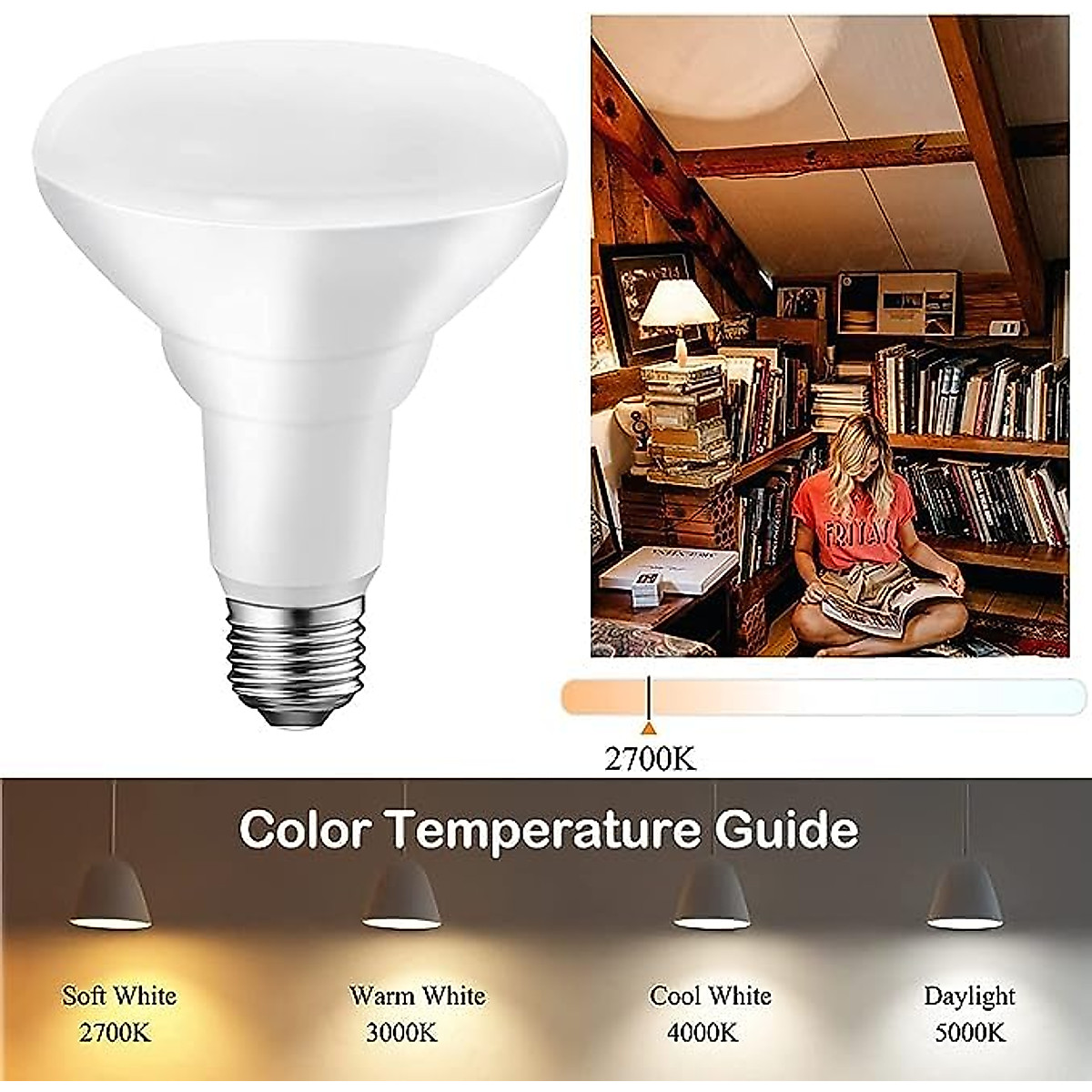 Energetic 20 Pack 65W BR30 LED Recessed Light Bulb, Dimmable, 650 Lumens, Soft White 2700K, E26 Base, Indoor Flood Light for 5/6 Inches Cans, UL Listed