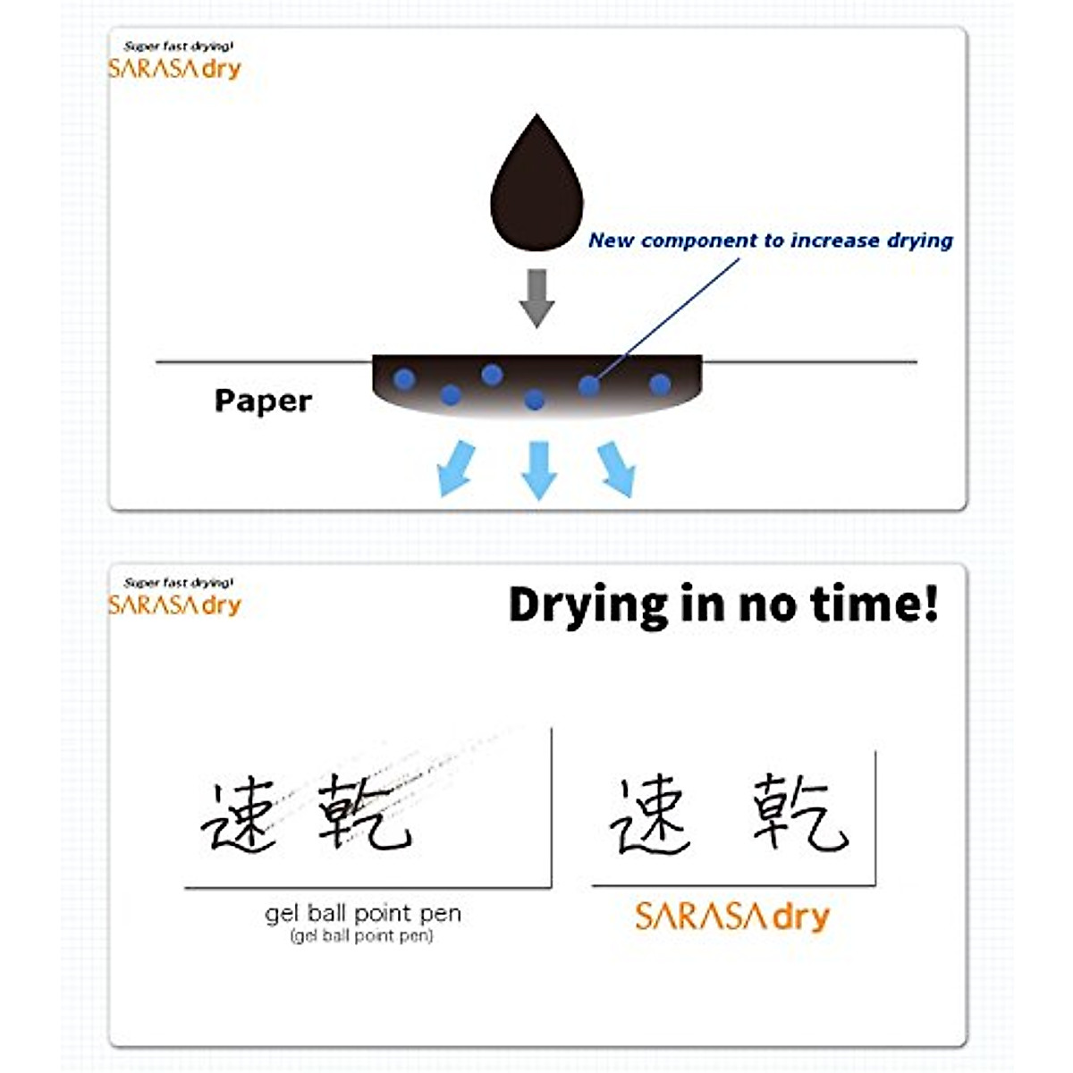 Zebra Sarasa Dry 0.5 Retractable Gel Ink Pen for left-handed, Rubber Grip, 0.5 mm, 3 Body Color Black Ink, Sticky Notes Value Set