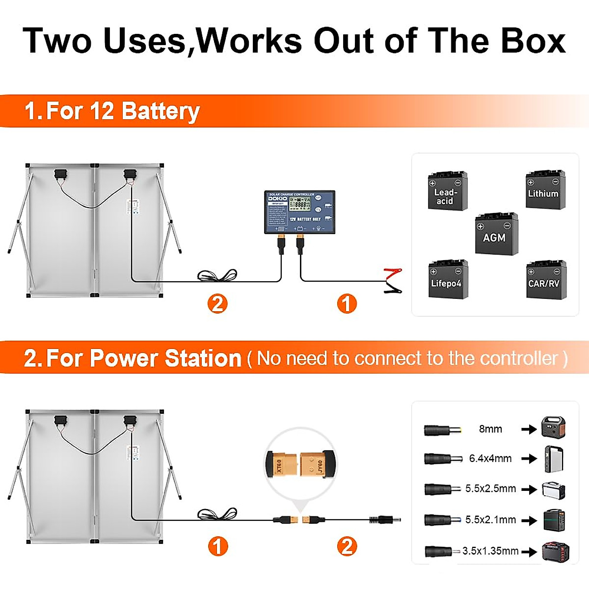 DOKIO Portable Foldable 150W 18v Solar Suitcase Monocrystalline, Folding Solar Panel Kit with Controller to Charge 12 Volts Batteries (AGM Lead/Acid Types Vented Gel) RV Camping Boat