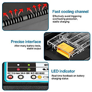 Powilling DC18RC Lithium-Ion Battery Charger with LED Screen for Makita 14.4V-18V Lithium-ion Battery BL1830 BL1840 BL1850 BL1815