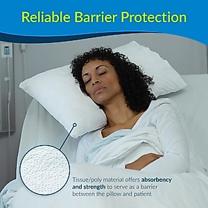 TIDI 919365 Disposable Pillowcases, White, 21” Wide x 30” Long (Pack of 100) ― Single-Use Pillowcases ― Tissue with Poly Back To Help Prevent Leak-Through ― Pebble Embossed ― Medical Supplies