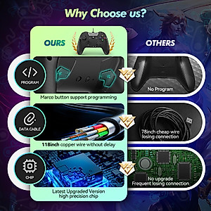 PC Controller, Wired Controller Compatible with Steam/Android/Switch/Tesla, Switch Pro Gaming Controller Gamepad Joystick with Dual-Vibration, Turbo,Macros and Screenshoot, No Battery Required(Wired Controller)