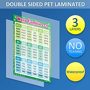 Educational Posters Sight Words and Word Families Posters Educational Charts, Classroom Posters and Decorations Learning Posters for Preschool, Kindergarten, Nursery, Homeschool, Playroom Decor