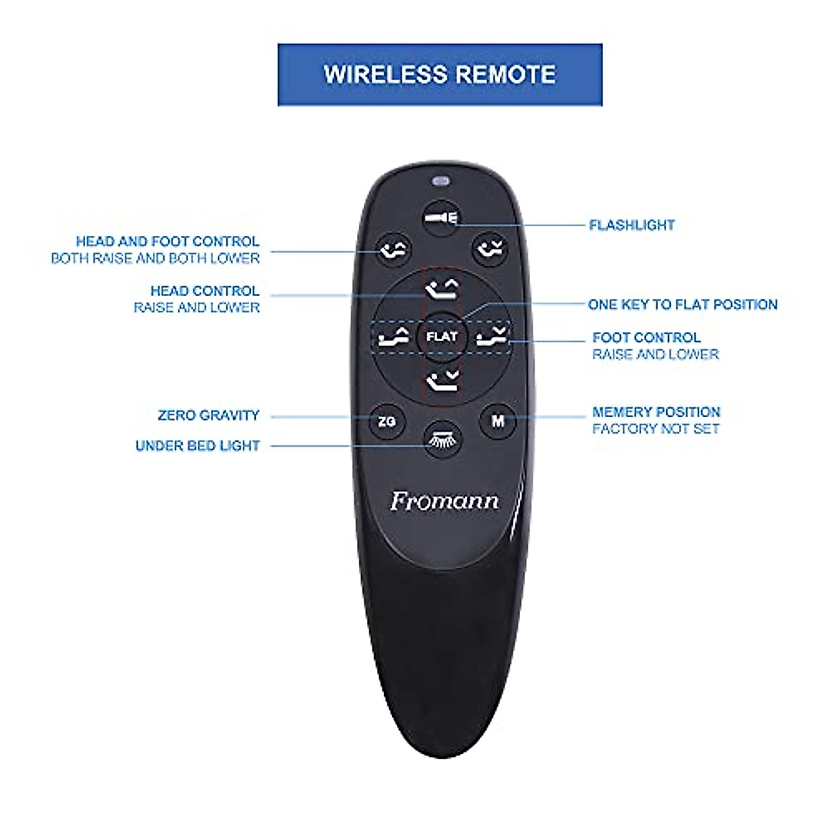 Fromann Twin XL Electric Adjustable Bed Base Frame with Wireless Remote, USB Ports, Zero Gravity, Under Bed Led Lighting, Three Leg Heights and No Tools Assembly