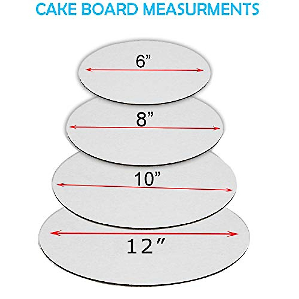 White Round Greaseproof Cake Boards – Cake Circle Base, 6/8/10/12 inch, 5 of Each Size