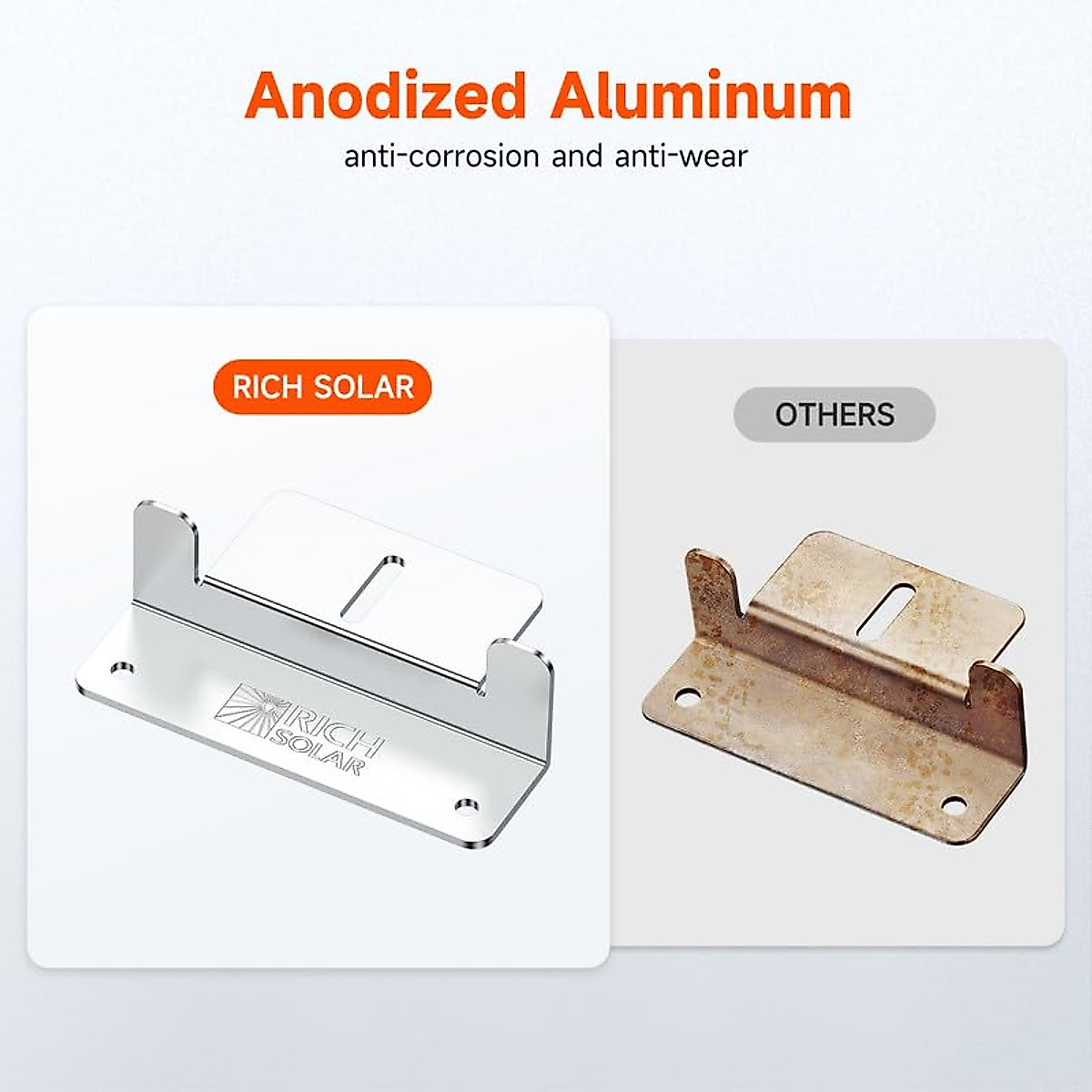 RICH SOLAR Solar Panel Mounting Hardware Z Brackets for RV Roof Boat Set of 4 Units