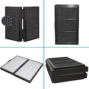 Lhari Pro Smokestop Filter Compatible with Blueair Pro M, Pro L, Pro XL Air Purifiers, Particle & Carbon Folding Filter, Dust, Pollen, Smoke Removal