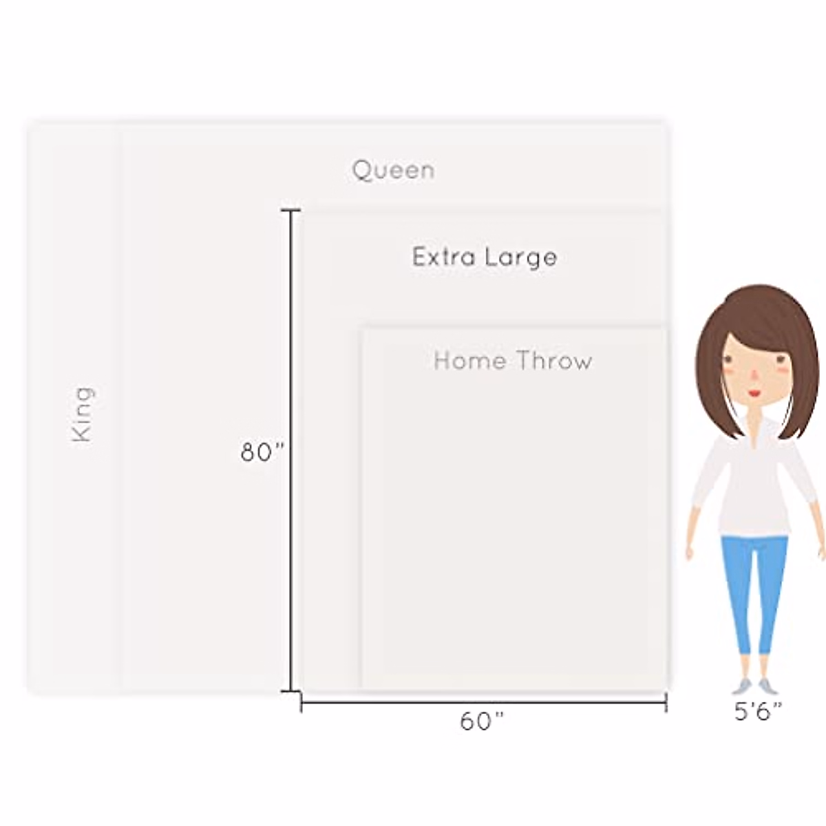 SARANONI Oversized Super Soft Comfy Lush 60" x 80" Adult Extra Large Blanket, (Clay)